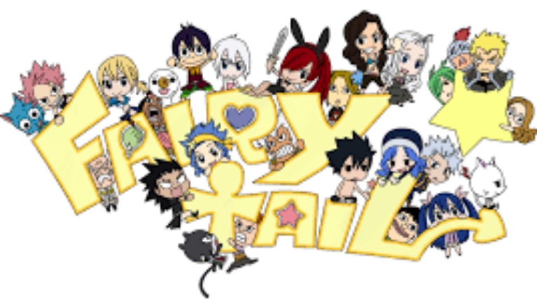 Bạn là ai trong hội pháp sư Fairy tail ? 👤Vy Nguyen